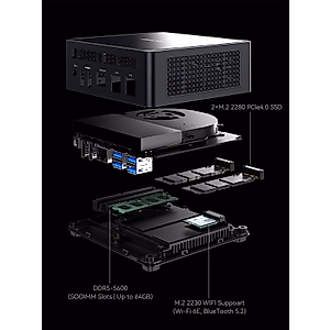 MINISFORUM DeskMini UM790 Pro Mini PC AMD Ryzen 9 7940HS Barebones Version Without RAM and SSD Personal Computer, AMD Radeon 780M Graphics, 2xHDMI(4K) 2xUSB4(DP|8K) Outputs