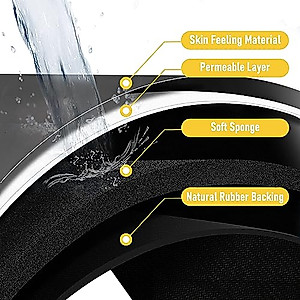 UVTQSSP Bath Mat Rug, Non-Slip Super-Absorbent Quick Dry Washable No Stains Oval Rubber Mat for Bathroom Floor, Tub and Shower, 24" x 16" Grey