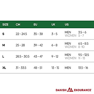 DANISH ENDURANCE Merino Wool Hiking Liner Socks, Thermal, Anti-Blister for Men and Women 2- Pack, Black, Medium