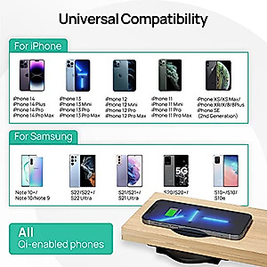 KPON Invisible Wireless Charger - 30mm Under Table Charger - Furniture Desk Nightstand Wireless Charging Station for iPhone 14/13/12/11/X/8 and Wireless Devices (with QC Adapter)