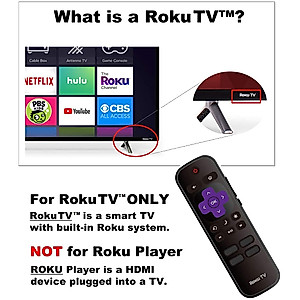 TCL Roku TV Remote Works with All TCL Roku TV. NO Programming!! NO Pairing!!