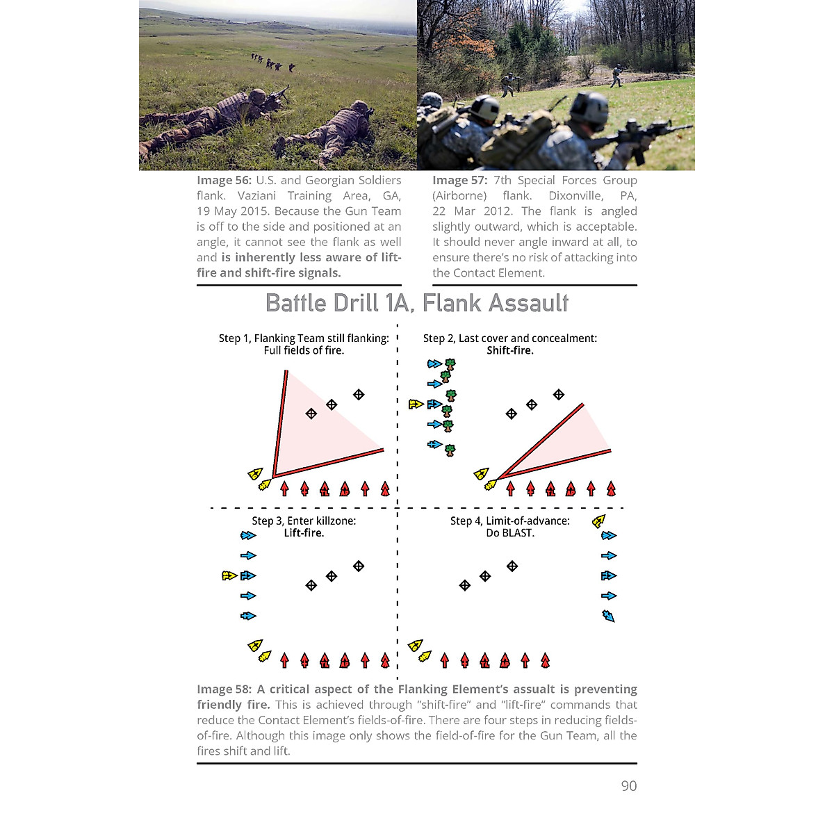 Small Unit Tactics: An Illustrated Manual (Small Unit Soldiers)