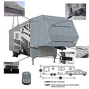 SavvyCraft Deluxe 4-Layer 5th Wheel RV Travel Trailer Camper Cover Fits from 33'-37'L W/Zipper Access