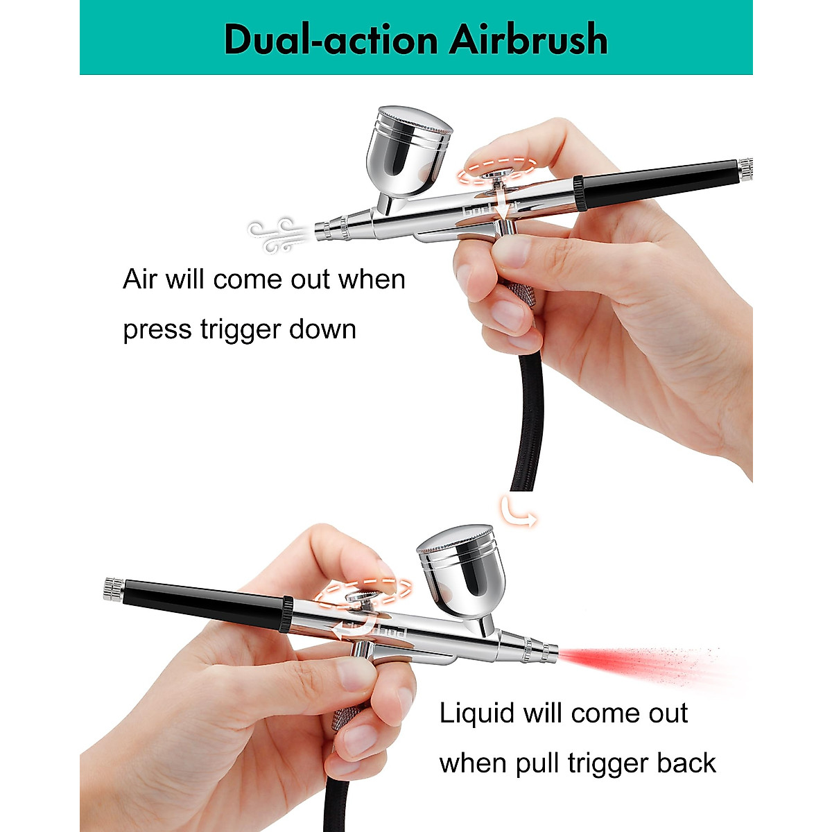 Gocheer Airbrush Kit with Air Compressor, 48 PSI High Pressure Air Brush Non-Clogging with 0.2/0.3/0.5mm Nozzle/Cleaning Sets, Ideal for Painting, Modeling, Cake Decor, Pastry, Makeup, Nail Art Black.