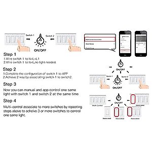 MOES WiFi Smart Light Switch, Single Pole/Multi-Control Association Needs Neutral Wire 2.4GHz Wi-Fi Smart Life/Tuya App Light Switch Works with Alexa and Google Home No Hub Required, 4 Pack White