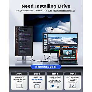 USB Docking Station, GIISSMO USB C Hub USB 3.0 to Dual HDMI VGA Adapter Triple Display USB C Laptop Docking Station Dual Display for MacBook Pro/Air/M1/M2/Mac, USB C Hub for Dell/HP/Lenovo/Surface