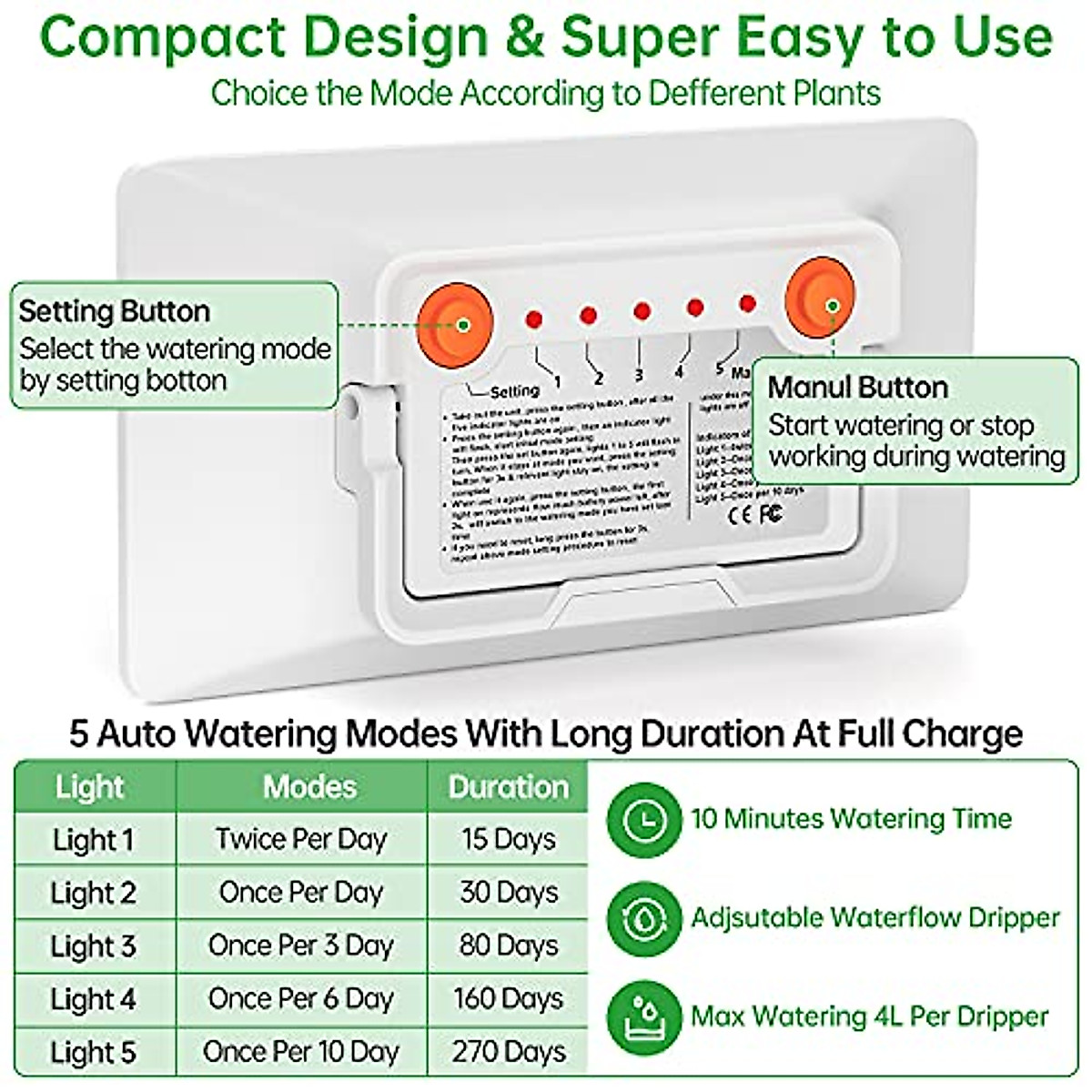 Solar Power Rechargeable Drip Irrigation Kit,Automatic Self-watering Plant Watering System with Timer,Easy DIY Vacation Self Watering Device for Indoor&Outdoor Potted Plant(15~270 Days Duration,White) (White)