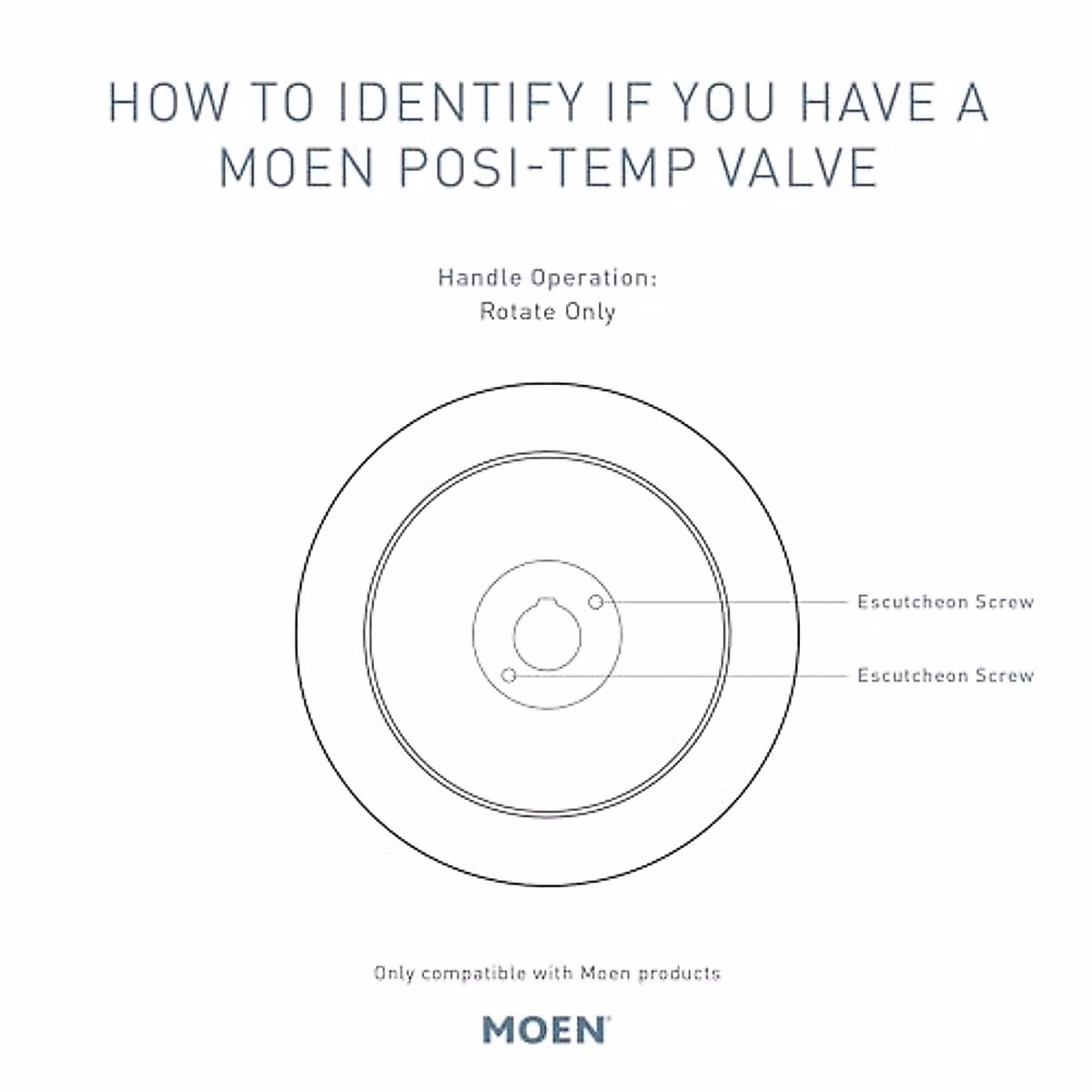 Moen TS32102BG Weymouth Posi-Temp Shower Trim Kit, Valve Required, including 9-Inch 2-Spray Eco-Performance Rainshower, Brushed Gold