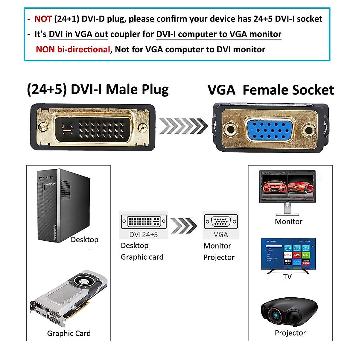 DTech DVI Male to VGA Female Adapter DVI-I 24+5 Port Converter