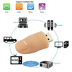 WooTeck 32GB Finger shaped USB Flash drive Gift box High Speed