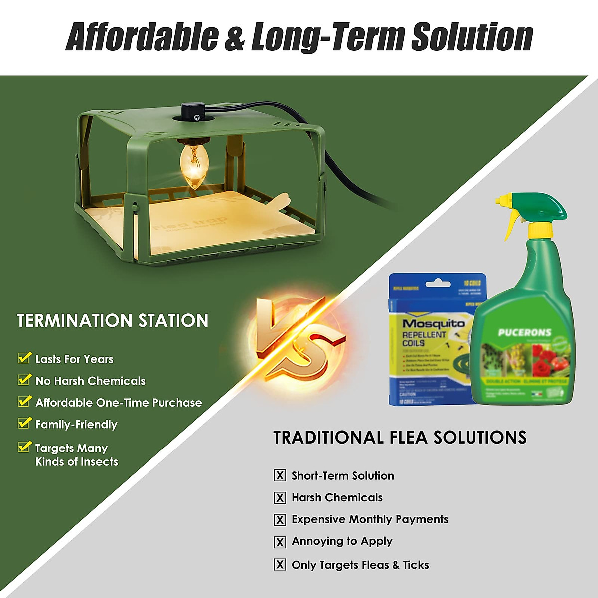 Flea Trap Indoor 2Pcs,Flea Strap Flea Killer Trap Pad Bed Bug Trap with 2 Glue Discs Odorless flea Light Bulb for Inside Your Home Like Fleas,Flies,Mosquitoes,Gnats,Moths