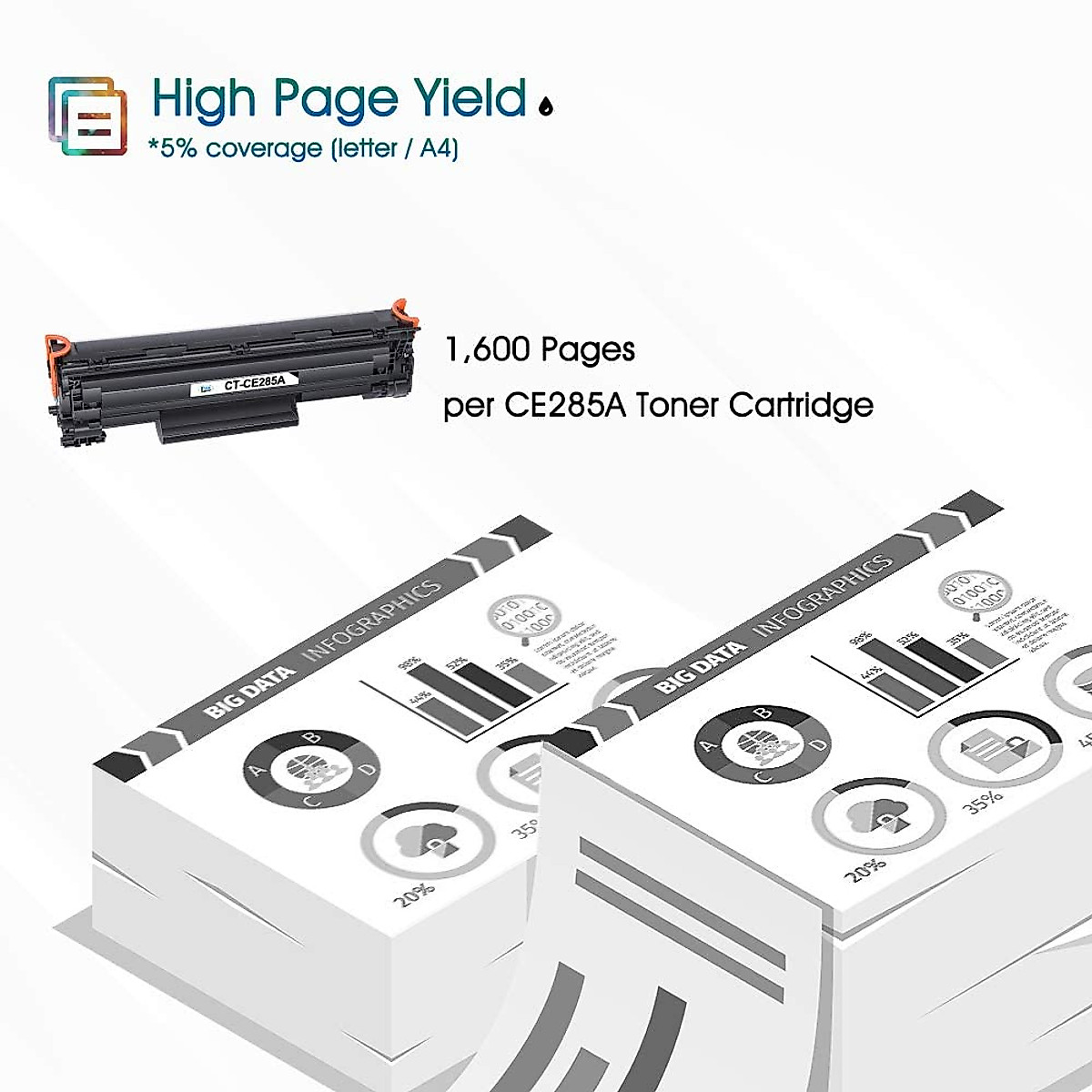 Cool Toner Compatible Toner Replacement for HP 85A CE285A Toner Cartridge for HP Pro P1102w M1212nf MFP P1102 P1109w M1217nfw Printer Ink Cartridge (Black, 2-Pack)