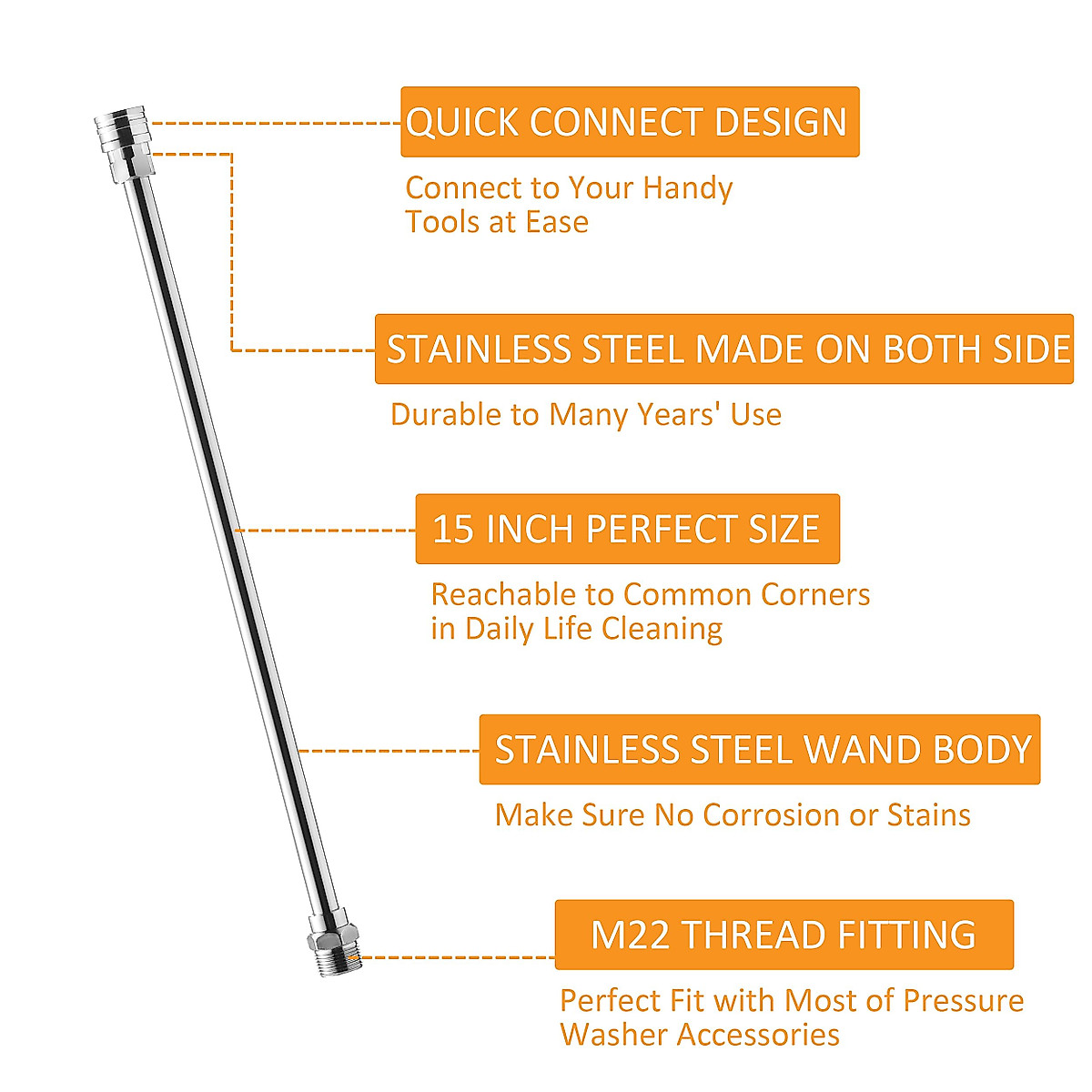 PWACCS Pressure Washer Extension Wand, Pressure Washer Wand Extension Kit