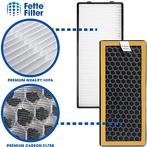 Fette Filter - 2 HEPA and 2 Activated Carbon Filters Compatible with TotalClean PetPlus. Compare to Part # AT-PET01, AT-PET02, at-PETODR. Combo Pack