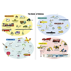 Magnetology: Vehicles