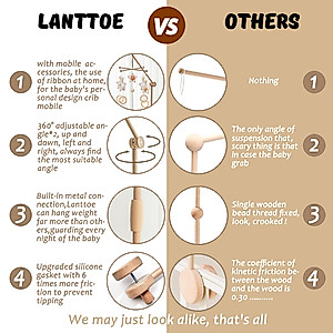 Lanttoe Wooden Crib Mobile Arm 33 Inches for Baby Nursery-Baby Mobile for Crib with Matching Nursery Mobile Attachment-Upgrade Siliconegasket Anti Slip Clamping System