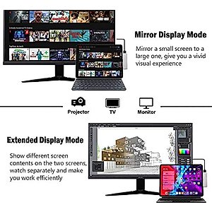 7-in-1 USB C Hub Adapter Multiport, with 4K HDMI, USB C PD Fast Charging and SD - Dongle Compatible with iPad Pro 2020 2018,iPad Air4, MacBook Pro/Air and More