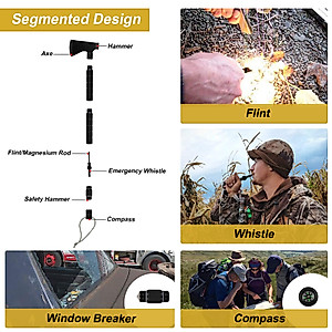 Yeacool Camping Hatchet, Survival Axe, with Sharpener, Sheath, Tactical Axe Multitool, for Camping, Hiking, Survival, Hunting and Emergency