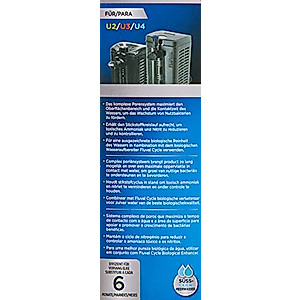 Fluval U Underwater Filter BioMax, Replacement Filter Media, Fish Aquarium, A495