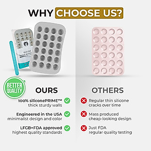 Silicone Muffin Pan - Non-Stick Oven Dish - Professional Baking Mould - Multi-Purpose Cupcakes Tart Shells Mini Cheesecakes - BPA Free - Dishwasher Freezer Safe - Quick Release (24-Cup) by Cook'n'Chic