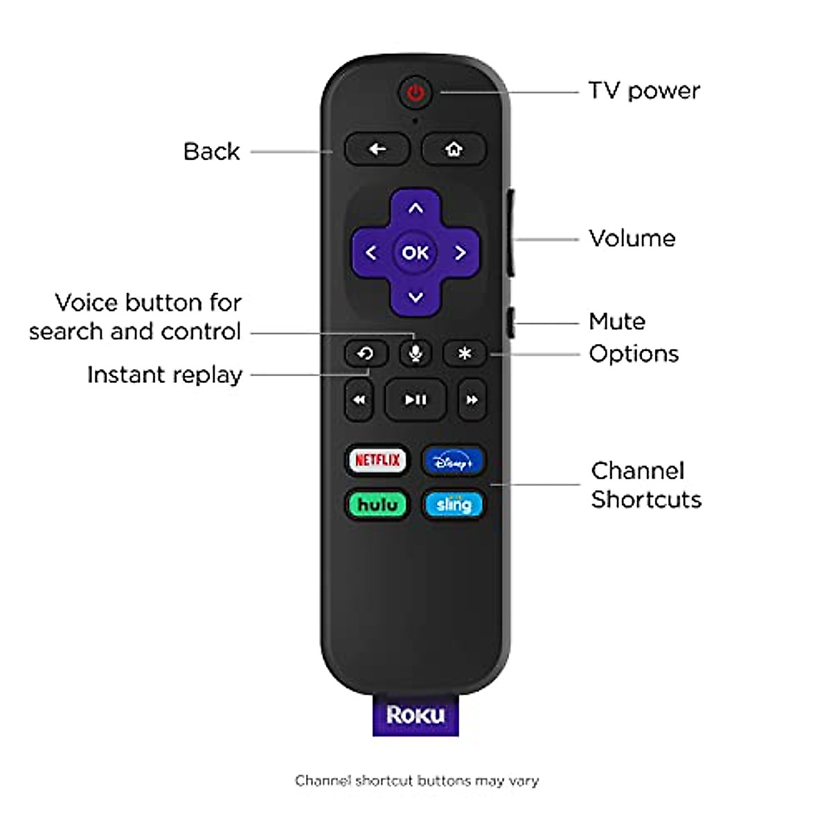 Roku Smart Soundbar, 4K/HD/HDR Streaming Media Player & Exceptional Audio Includes Roku Voice Remote