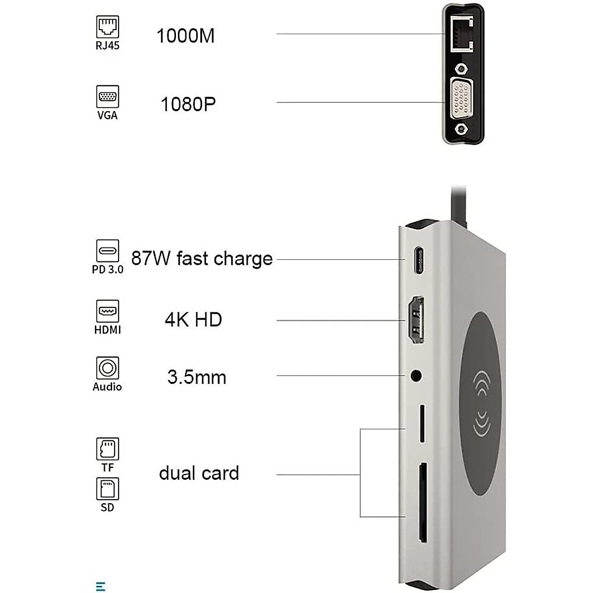Feilx Ultra-Slim Data USB Hub, USB Type C Hub USB 3.0 Type-C Hub to HDMI Adapter 4K Thunderbolt 5 USB C Hub with TF SD Reader Slot PD