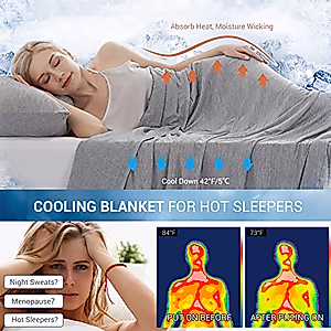 Marchpower Cooling Blanket for Kids Hot Sleepers, Arc-Chill Cooling Throw Blanket with Double-Sided Design, Japanese Cooling Fiber Absorbs Body Heat, Lightweight Soft Blanket for Sleeping Baby Travel