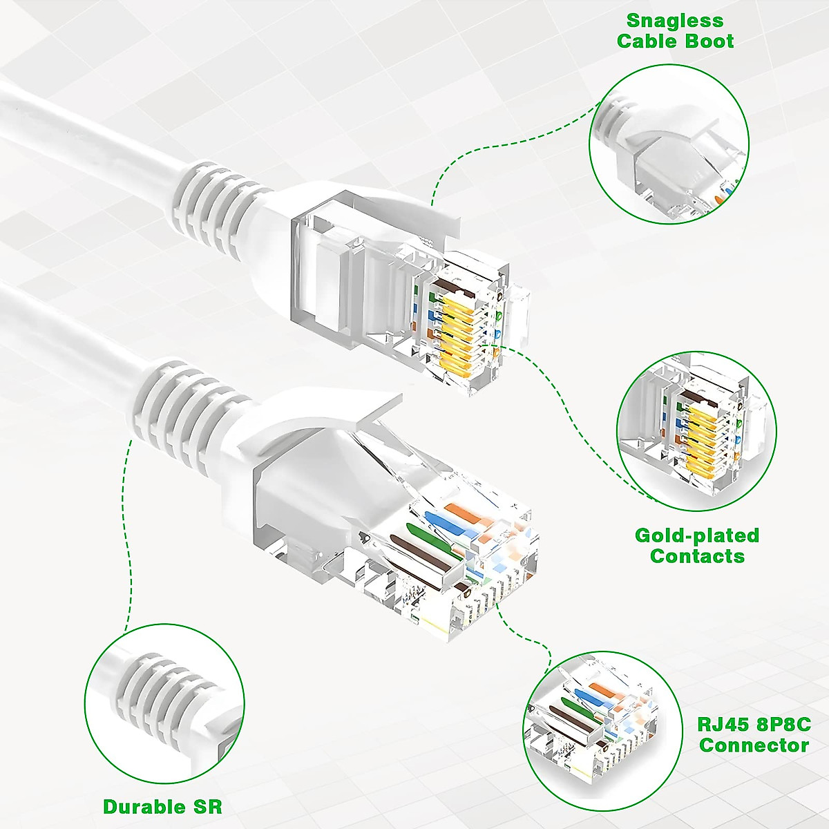 UltraPoE Cat5e Outdoor Ethernet Cable 100ft cat 5e Network Cable, RJ45 cat5 ethernet Cable Cord White, 350MHZ / Gigabit Network UTP LAN Cable