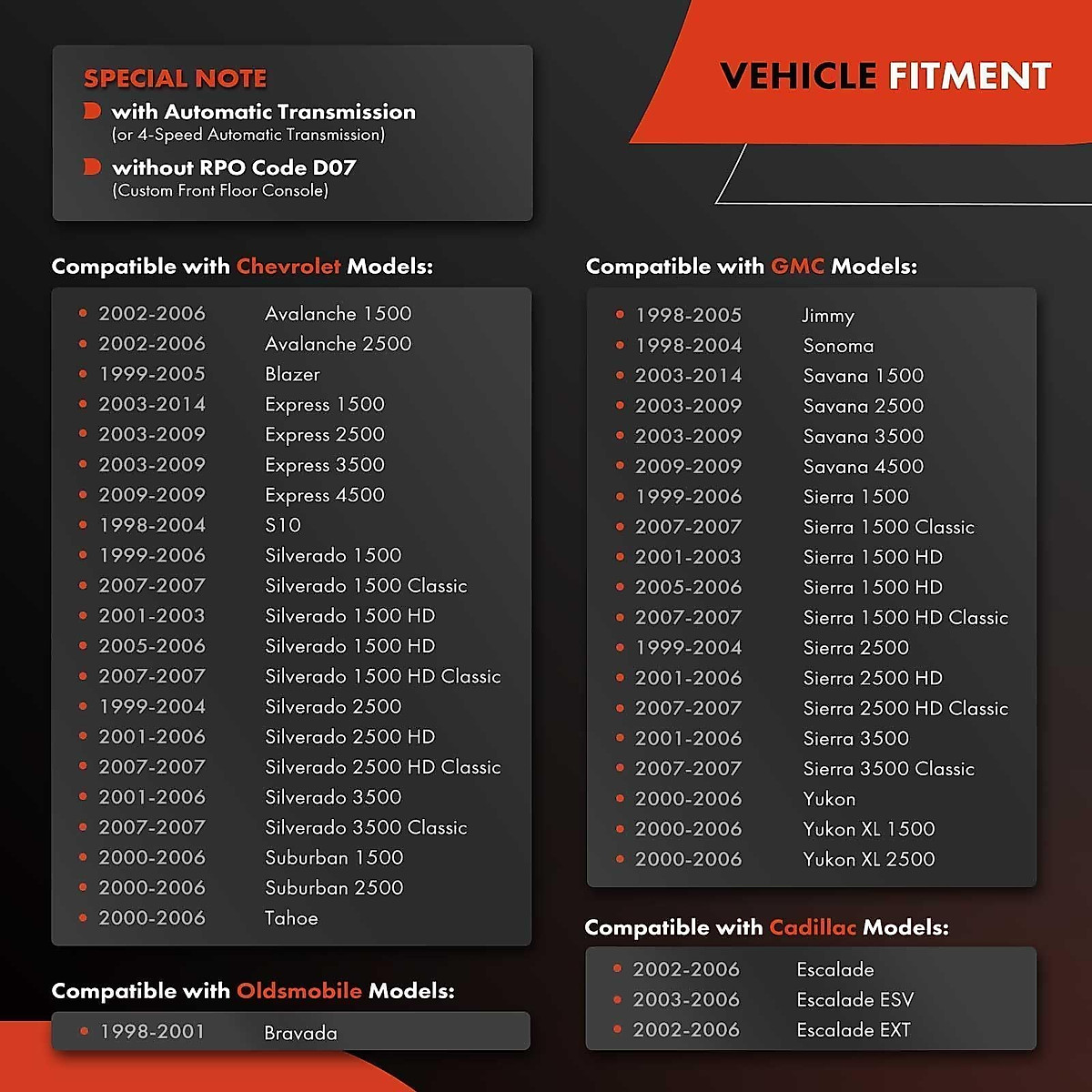 A-Premium Steering Column Shift Mechanism - Compatible with Cadillac, Chevy, GMC Vehicles - 1998-2007 - Escalade, Blazer, Silverado, Suburban, Tahoe, Sierra, Jimmy, Yukon