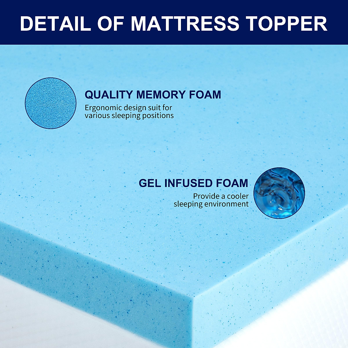 Subrtex 3 Inch Memory Foam Mattress Topper Mattress Pad Ventilated Gel Infused Bed Foam Topper for Pressure Relieving, CertiPUR-US Certified, Queen, Blue