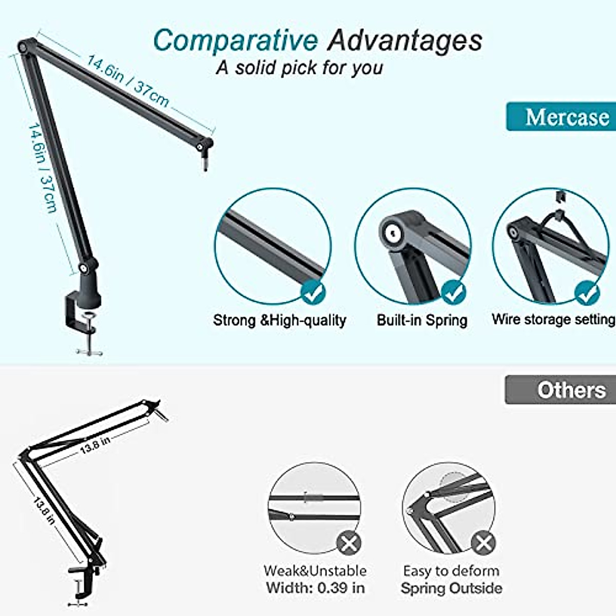 Mercase USB Microphone and Mic Arm Stand