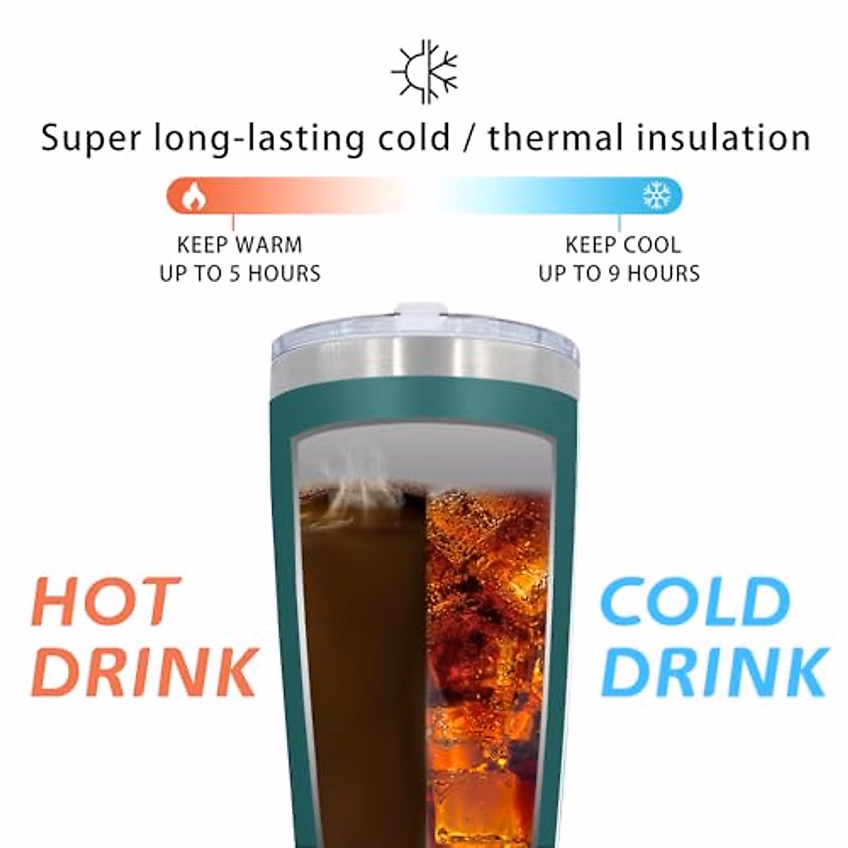 liabiliies put it on my husbands tab Tumbler Coffee Tumblers 20 oz Tumbler with Lid and Straw Insulated Tumblers Stainless Steel Tumbler