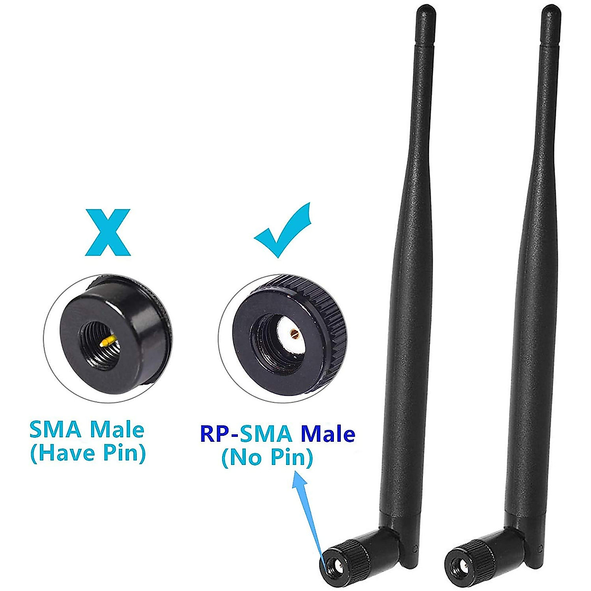 Bingfu Dual Band WiFi 2.4GHz 5GHz 5.8GHz 6dBi RP-SMA Male Antenna 15cm 6 inch U.FL IPX IPEX to RP-SMA Female Pigtail Cable 2-Pack for WiFi Router Wireless Mini PCI Express PCIE Network Card Adapter