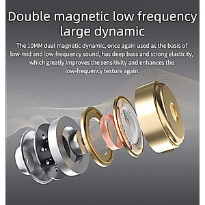 KZ DQ6 Array type three-unit dynamic in-Ear Headphone, HIFI Stereo Noise Isolating Sport IEM Wired Earphones/Earbuds/Headphones with Detachable Cable (without Mic, Grey)