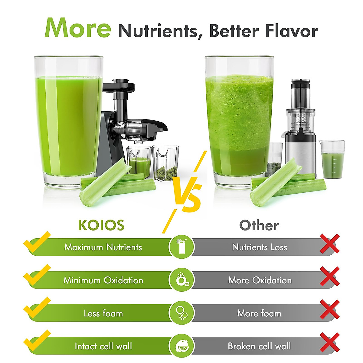 Cold Press Juicer, Juicer Machine for Vegetable and Fruit, Masticating Juicer Machine with 2 Speed Modes & Reverse function, Celery Juicer with Quiet Motor, Easy to Clean with Brush, Non-BPA