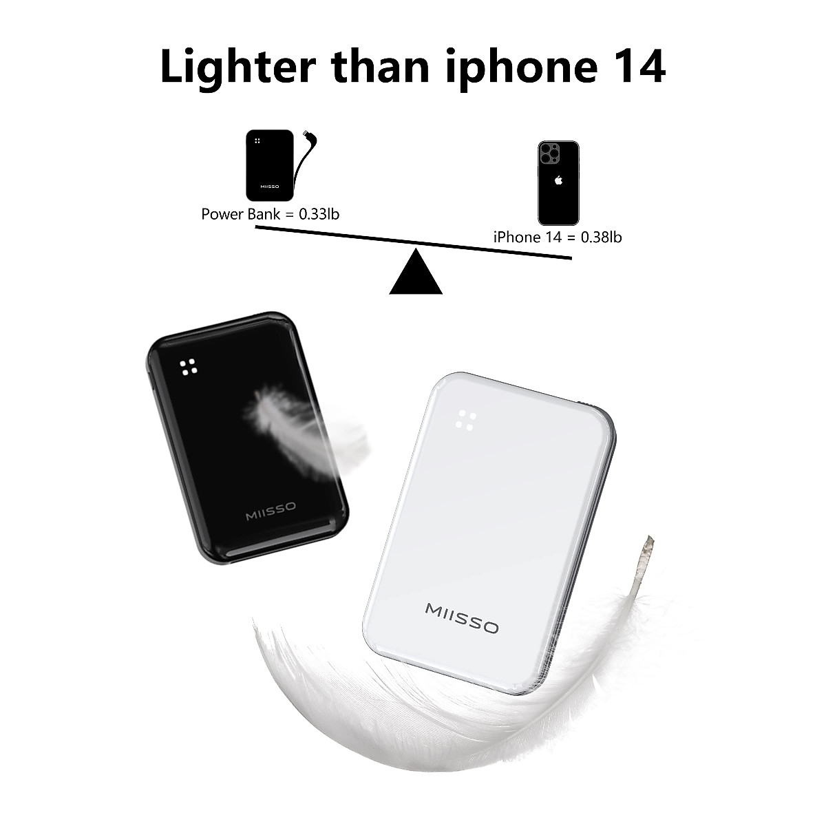 REDISONA Small Portable Charger 4500mAh Power Bank with Built-in Cable, Mini External Battery Pack Compatible with iPhone 14/14 Pro/14 Plus/14 Pro Max/13/12/11/X/8/7/6 Airpods, White