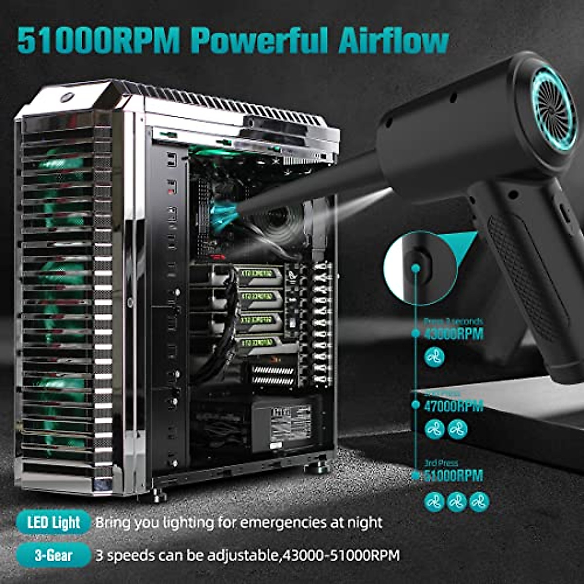 PGROUP Compressed Air Duster，Electric Air Duster 3-Gear to 51000 RPM Air Blower with LED Light，6000mAh 68W Rechargeable Cordless Air Duster Replaces Air Cans for Computer Keyboard Car Home Cleaning