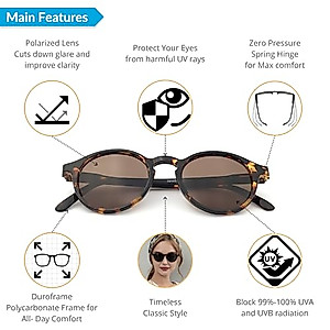 J+S Hali Small Round Polarized Sunglasses for Women Men UV400 | Polycarbonate | Trendy Vintage Style (Tortoiseshell/Brown Lens)