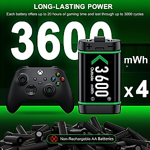 Rechargeable Xbox One Controller Battery Pack Charger with 4 x 3600mWh High Capacity for Xbox Series X Battery, Xbox One Charging Accessories for Xbox One Series X/S/Xbox One/X/S/Elite Controllers