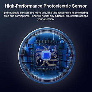 Smoke Detector, Fire Alarms with Battery Operated, Photoelectric Sensor Smoke Alarms with Light Sound Warning, Test Button, Fire Safety for Home Hotel