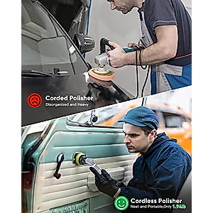 Aiment Mini Polisher w/ 2 Batteries, Cordless Polisher Small Buffer Car Detailing Kit for Vehicle Corner Polishing Paint Correction, Micro Car Polisher w/ 6 Speeds 2000-5000RPM