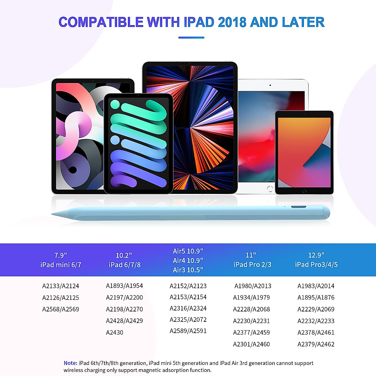 Stylus Pen for Touch Screens, iPad Pencil 2nd Generation with Wireless Charging