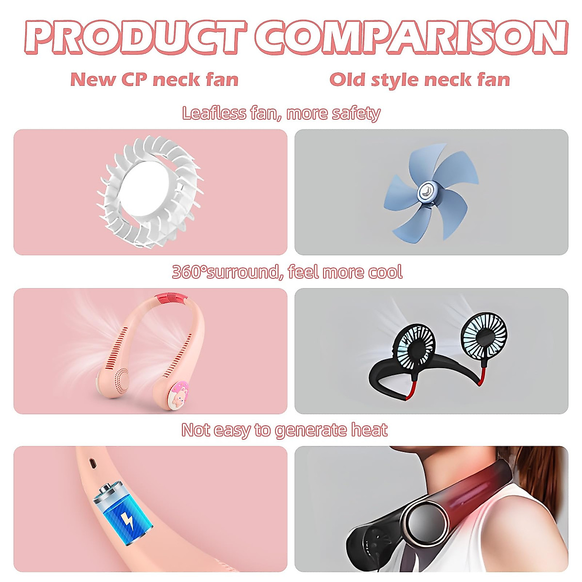 Qilerball Neck Fan - Bladeless Rechargeable Fan with Battery Operated and 3 Speeds Adjustable, Personal Portable Fan for Summer Travel, Gifts for Kids Girls Women Men Indoor Outdoor