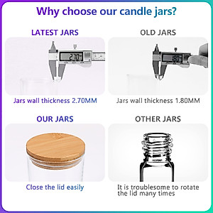 SAEUYVB 20 PCS Bulk Candle Jars with Lids,Candle Making Kit