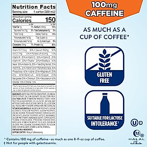 Ensure Max Protein Shake | Café Mocha | Meal Supplement Shake | Ready to Drink | 30g Protein for Muscle Building | 1g Sugar, 4g Fiber | 11 fl oz - 12 Pack