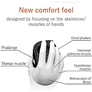 Elecom M-DT1DRBK Wireless 8-Button Tilt Mouse