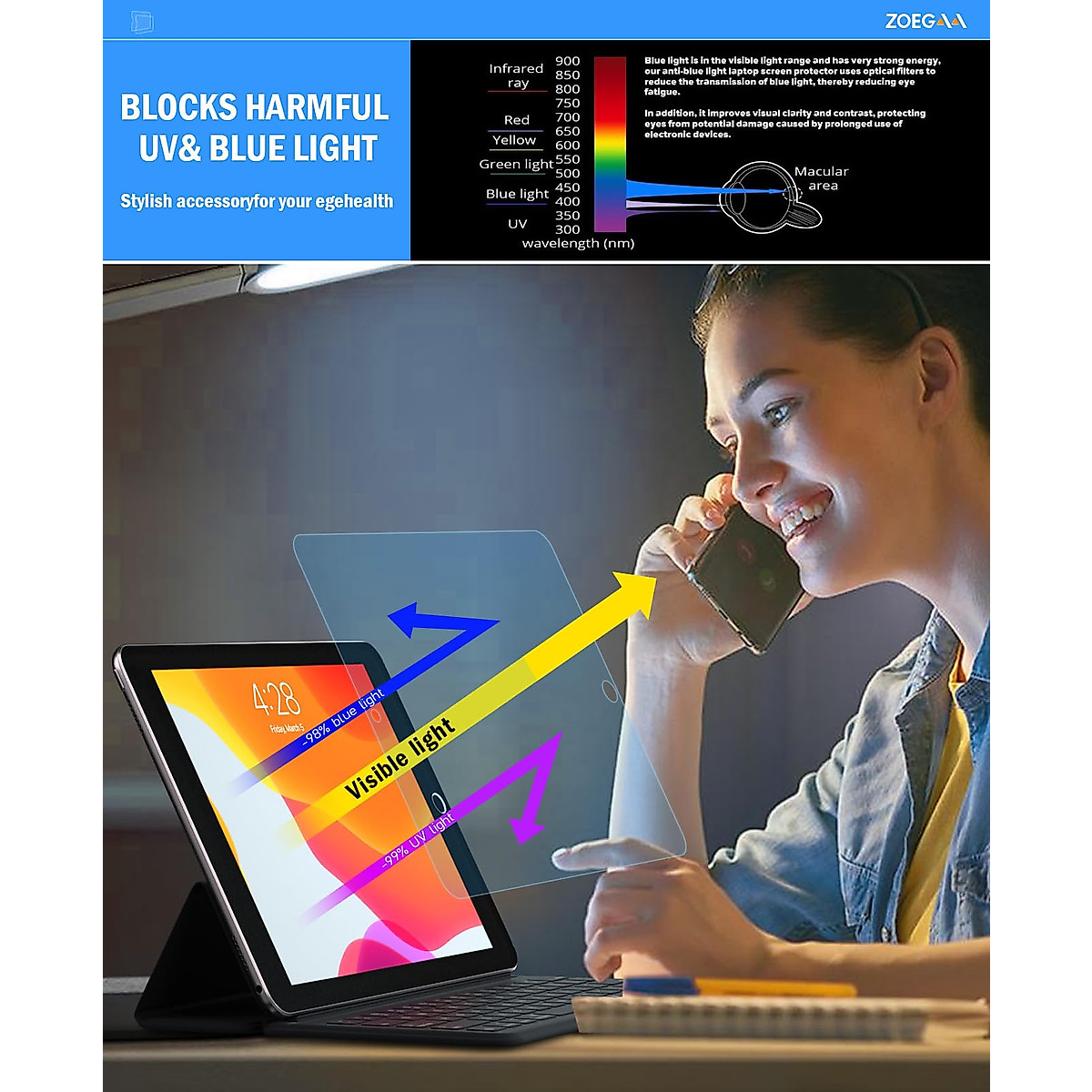 Anti Blue Light and Anti Glare Screen Protector for iPad Air 3 (2019) 10.5inch / iPad Pro 10.5 (2017), ZOEGAA iPad Air 3 Screen Protector, PET Film