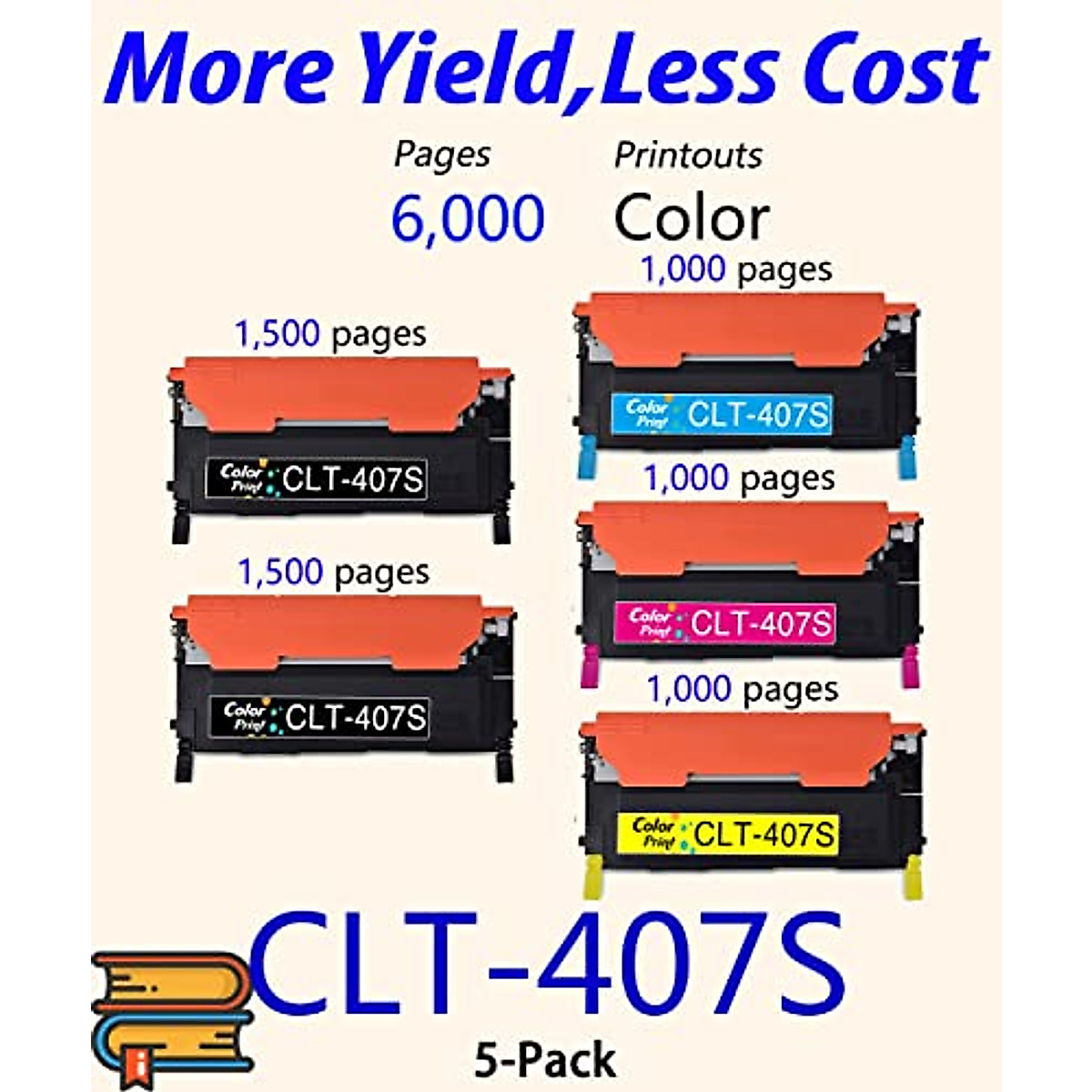 5-Pack ColorPrint Compatible CLP325 Toner Cartridge 407S Replacement for Samsung CLT407S CLT-407S CLP-325 fit for CLP-320 CLP-320N CLP-321N CLP-325W CLX 3180 CLX-3185N 3185FW Printer (2BK, 1C, 1M, 1Y)