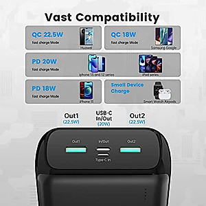 YOOSANG 40000mAh Power Bank, 22.5W Portable Charger, 40000mAh Battery Pack with High-Speed PowerIQ Charging Technology and USB-C for iPhone, Samsung Galaxy, and More