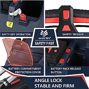 PowerMax 84-Volt Lithium Battery Self-propelled Lawn Mower Cordless Brushless Motor Smart Cut (TM) 20-Inch 70mins Running Two 2.5AH Batteries Included - M010A00